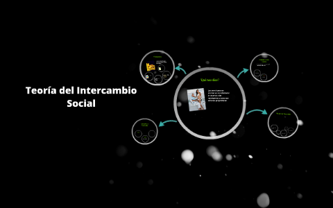 Teoría del Intercambio Social by Oscar Pineda on Prezi