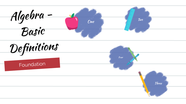 Algebra - Basic Definitions by James Gao on Prezi