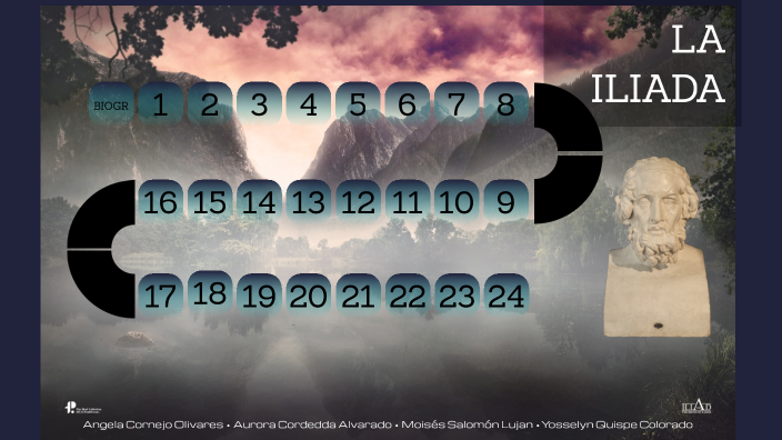 LA ILIADA by Angela Cornejo on Prezi