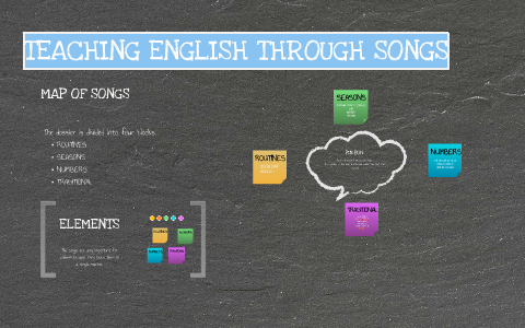 TEACHING ENGLISH THROUGH SONGS by Maria Garcia on Prezi