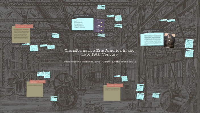 Transformative Era: America in the Late 19th Century by Ean Nasir on Prezi