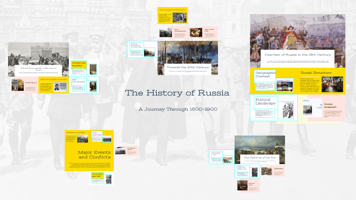 The History of Russia by миша гуляев on Prezi