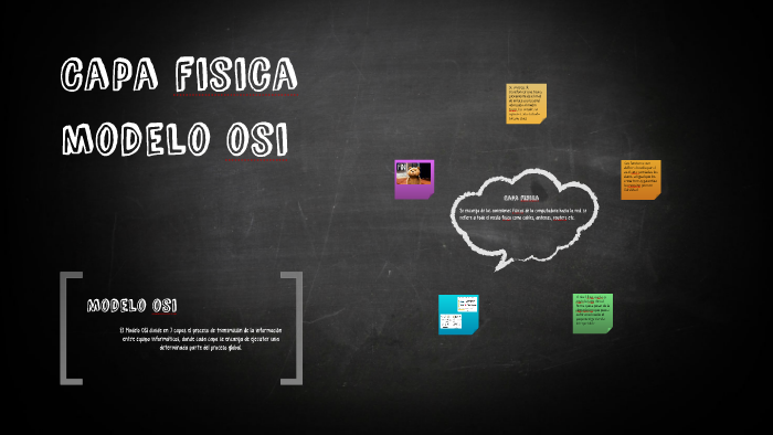 Capa fisica modelo osi by CAMILO CARDONA on Prezi