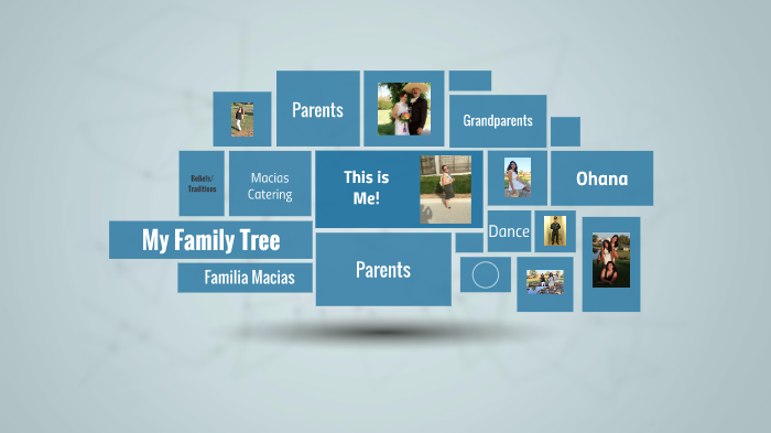 My family tree by Karen Macias on Prezi