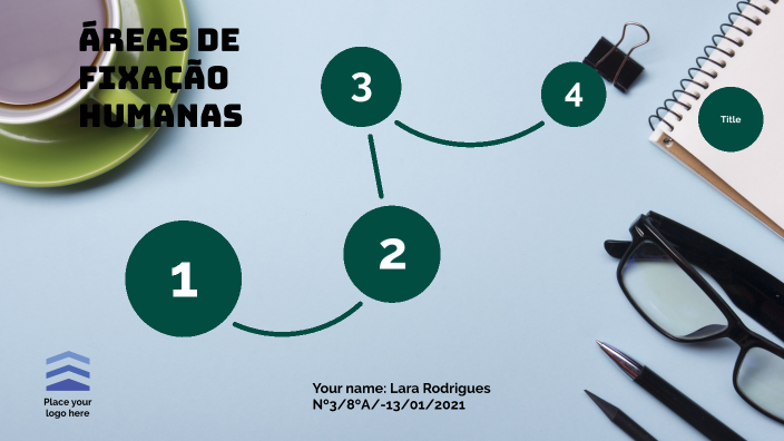 GEO LARA 2023 para 31/01/2023 by Lara Rodrigues on Prezi