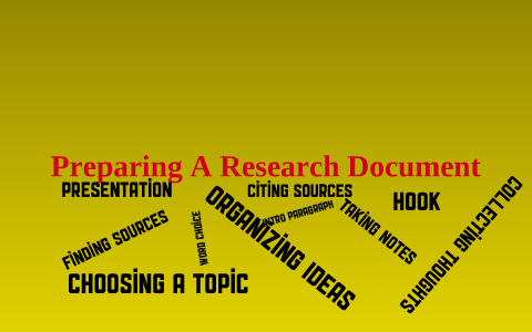 Research Document by Jake Brackman