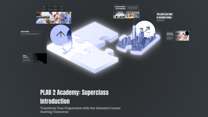PLAB 2 Academy: Superclass Introduction by Zoha Aslam on Prezi