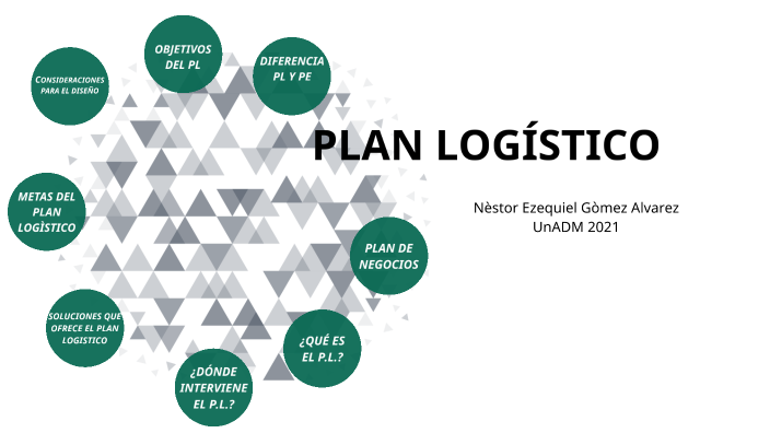 PLAN LOGISTICO by Néstor Gómez on Prezi