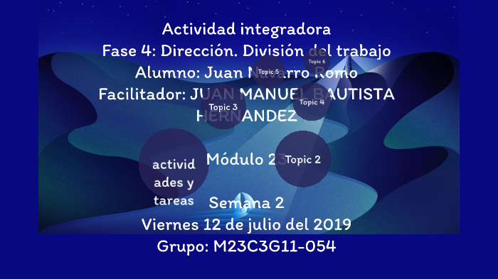 Actividad integradora Fase 4: Dirección. División del trabajo by Juan Navarro on Prezi