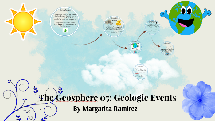 The Geosphere 05: Geologic Events by on Prezi