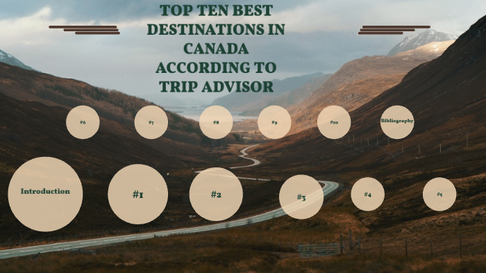 Top 10 Best Destinations in Canada by nancy duym on Prezi