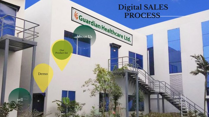 product gradian by pial hasan on Prezi