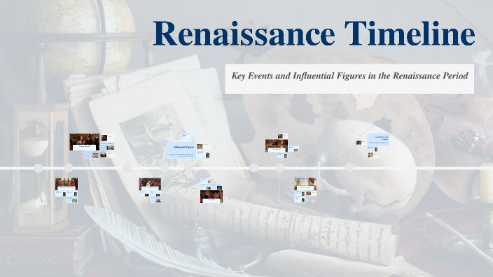 Renaissance Timeline by Lana duque on Prezi