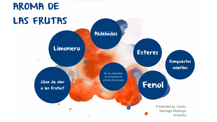 Aroma de las frutas by Arlene Armenta on Prezi