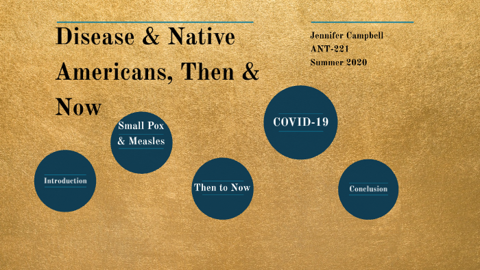 Disease & Native Americans, Then & Now by Jennifer Campbell on Prezi