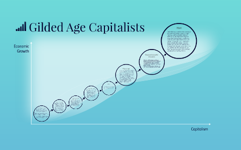 Gilded Age Capitalists by Julie Phung on Prezi
