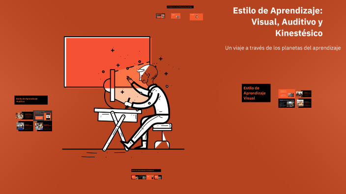 Estilo de Aprendizaje: Visual, Auditivo y Kinestésico by denis baten on ...