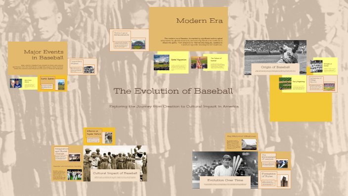 The Evolution of Baseball by hayden green on Prezi