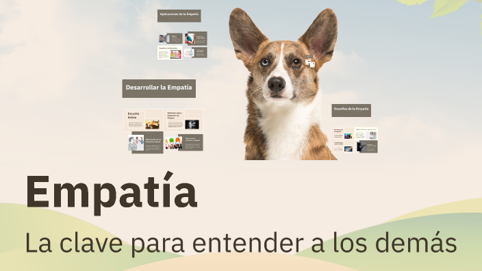 Empatía by INNA KOVAL on Prezi