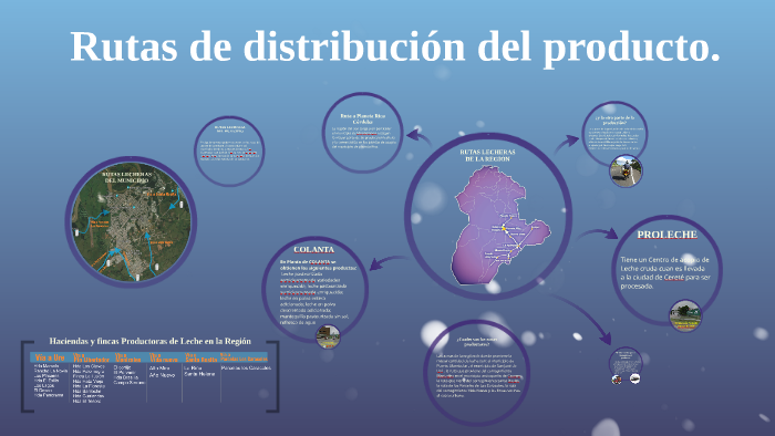 RUTAS LECHERAS DE LA REGIÓN by Alcides Avilez on Prezi