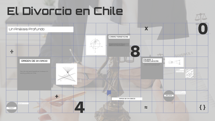 El Divorcio en Chile by Sue Chilena on Prezi