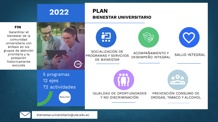 Plan Bienestar Universitario by Javier Vivanco on Prezi