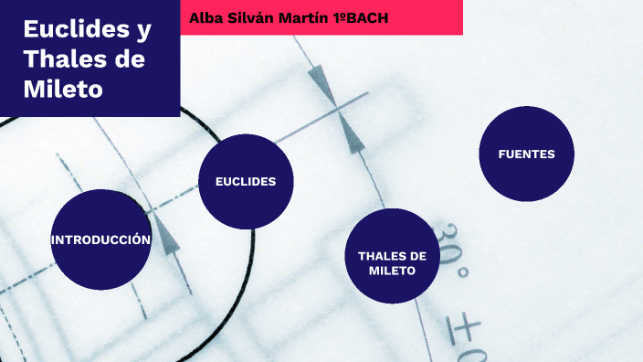 Euclides y Thales de Mileto by Alba Silvan on Prezi