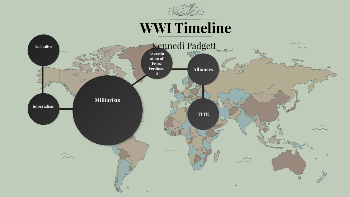 WWI Cause and Effect Timeline by Kennedi Padgett on Prezi