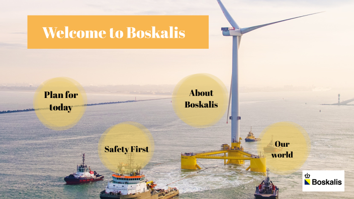 Welcome to Boskalis by Ana Alexandrova on Prezi