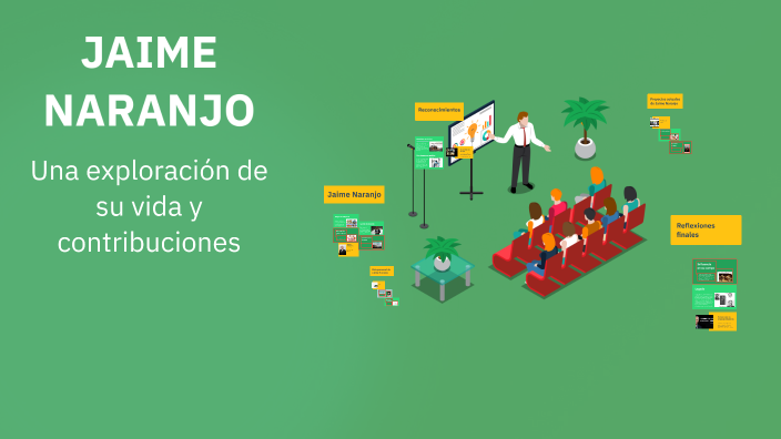 JAIME NARANJO by Paula Ontaneda on Prezi