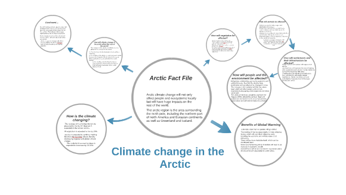 Arctic Fact File by Ella Presbury on Prezi
