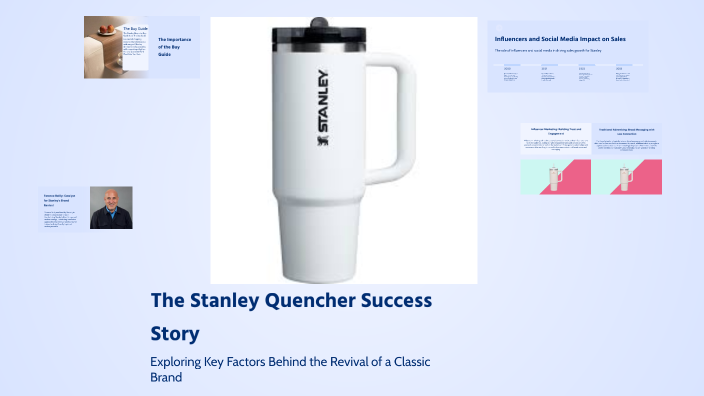 The Stanley Quencher Success Story by Jack Wells on Prezi