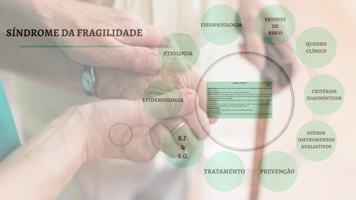 SÍNDROME DA FRAGILIDADE by Ana Karlla Sousa on Prezi