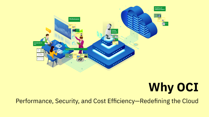 Why OCI by ACRES on Prezi