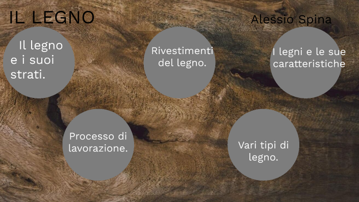IL LEGNO by SPINA ALESSIO on Prezi