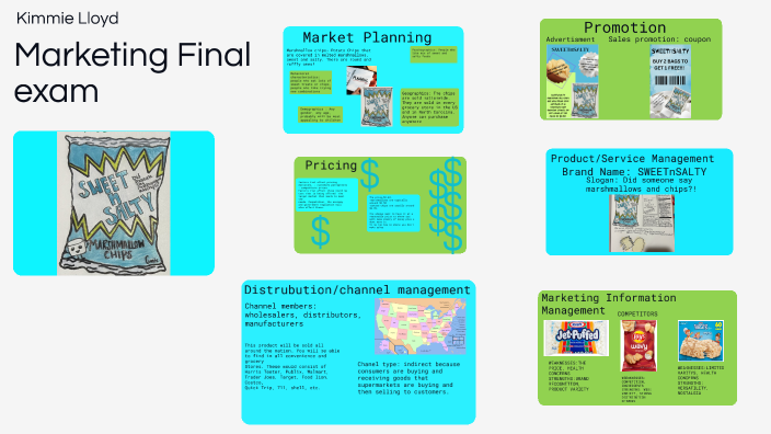 Exam final project- KimmieLloyd by Kimberly Lloyd on Prezi
