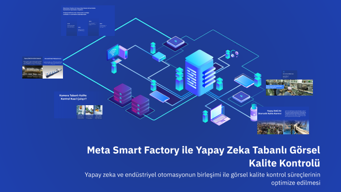 Meta Smart Factory ile Yapay Zeka Tabanlı Görsel Kalite Kontrolü by ...