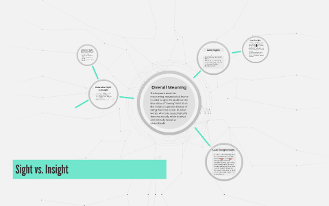 Sight vs. Insight by Jake Scott on Prezi