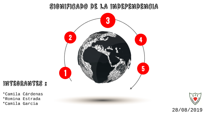 significado de la independencia by Camila Heydi on Prezi