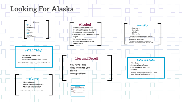 Looking For Alaska Themes by ella berbee on Prezi