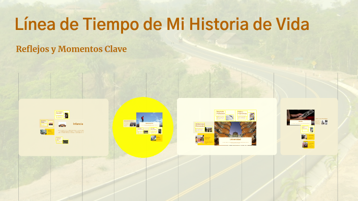 Línea de Tiempo de Mi Historia de Vida by Leonel Condor on Prezi