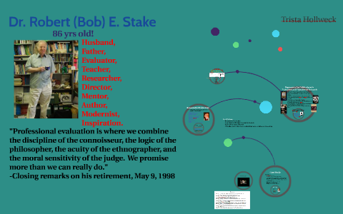 Robert E. Stake by Trista Hollweck on Prezi