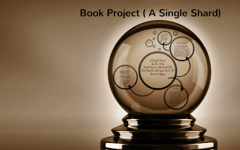 Book Project ( A Single Shard) by Bernard Asare on Prezi