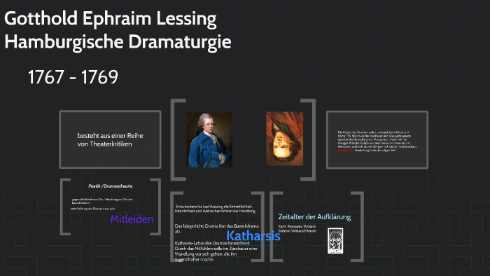 Gotthold Ephraim Lessing by Klaus Thiel on Prezi