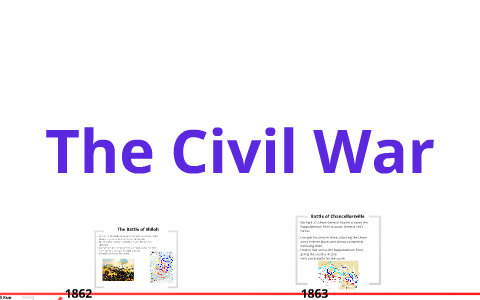 Civil War Graphic Organizer by Ben Wolfson on Prezi