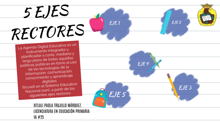 Los 5 Ejes rectores by Xitlali Paola Trujillo Márquez on Prezi