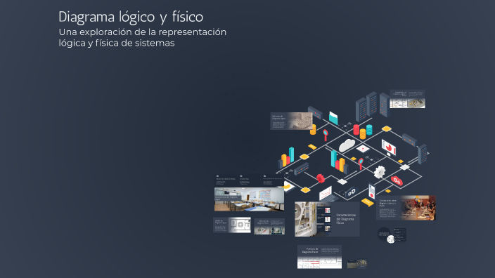 Diagrama lógico y físico by isaac unda on Prezi