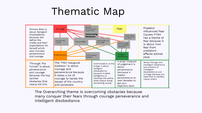 Thematic Map by Johnny Covington on Prezi
