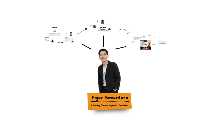Mind Mapping Fajar Bimantara by Fajar Bimantara on Prezi