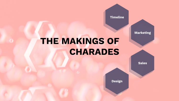CHARADES by Thee Charades on Prezi